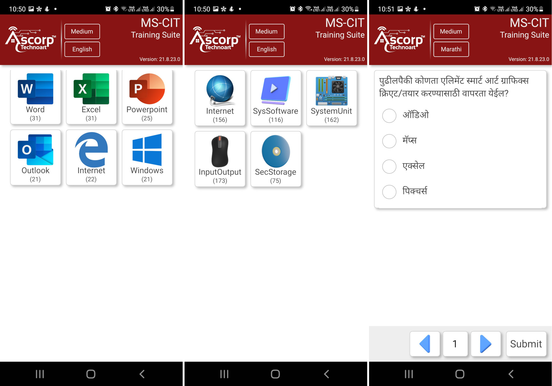 Agrawal and Sons (Ascorp Technoart)